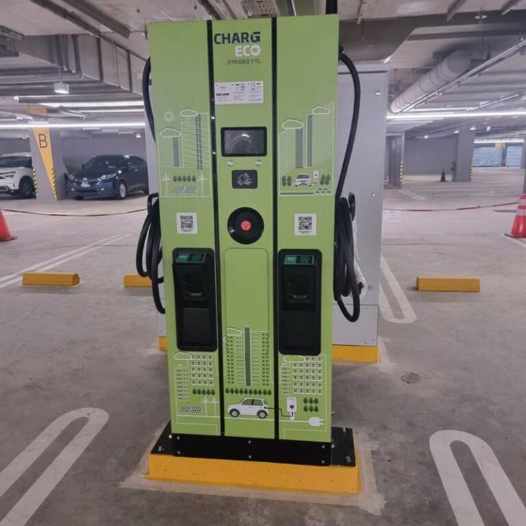 Markets – ChargEco